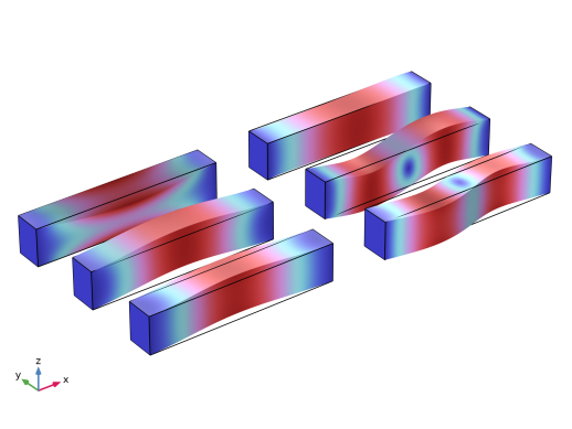Component Mode Synthesis Tutorial