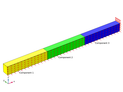 Component Mode Synthesis Tutorial