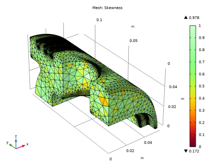 Adjusting the Element Size for the Unstructured Mesh Generator