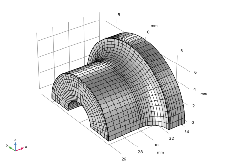 Submodeling Analysis of a Shaft