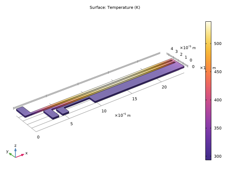 Joule Heating of a Microactuator