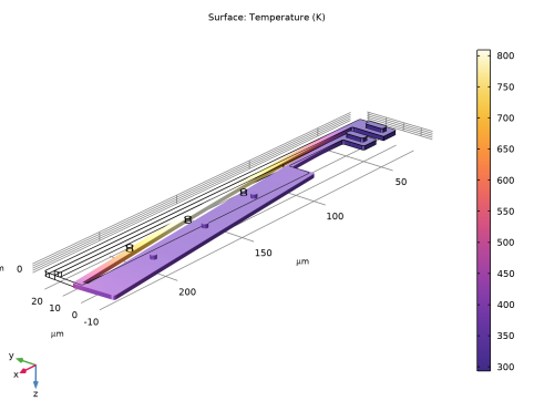 Thermal Microactuator Simplified