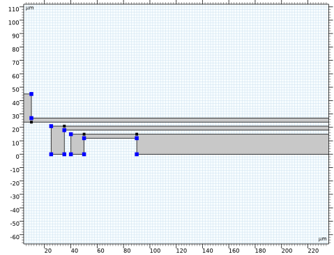 Thermal Microactuator Simplified
