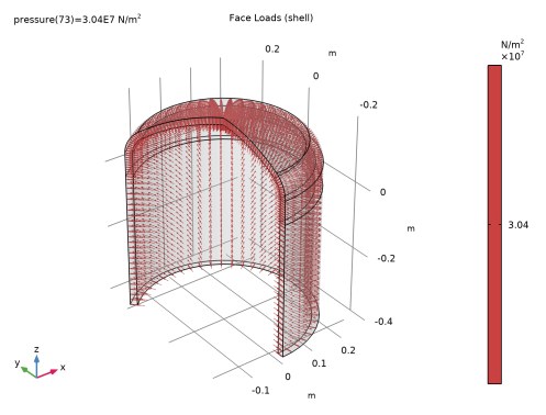 Pressurized Orthotropic Container — Shell Version