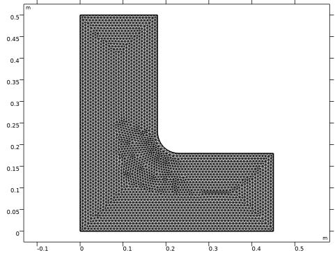Topology Optimization of a Loaded Knee Structure
