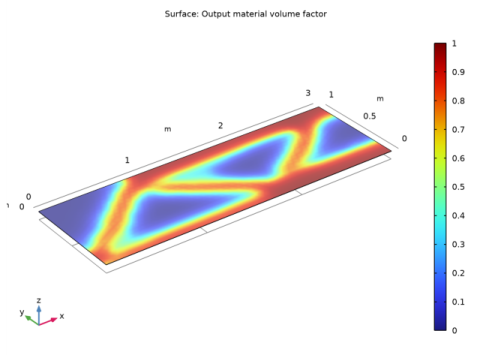 Optimization of an Extruded MBB Beam