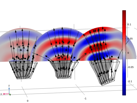 Shape Optimization of a Rectangular Loudspeaker Horn in 3D