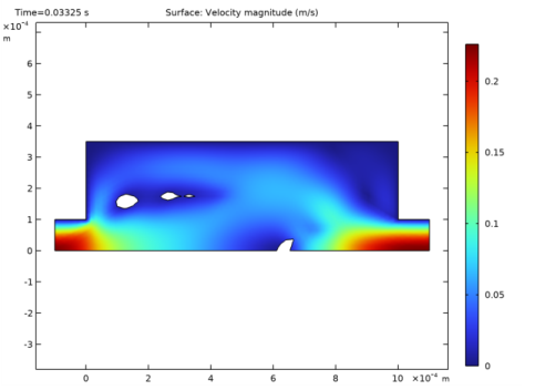 Optimization of a Tesla Microvalve with Transient Flow