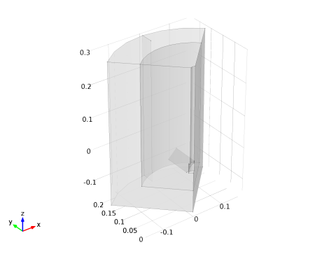 Behavior of a Power-Law Fluid in a Mixer