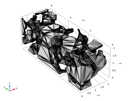 Analyzing Porous Structures on the Microscopic Scale