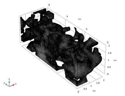 Analyzing Porous Structures on the Microscopic Scale