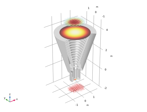 Corrugated Circular Horn Antenna