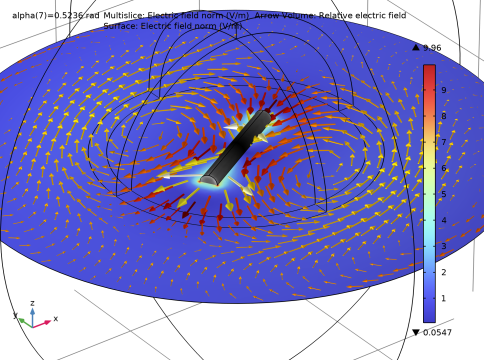 Detecting the Orientation of a Metallic Cylinder Embedded in a ...