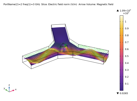 Impedance Matching of a Lossy Ferrite 3-Port Circulator