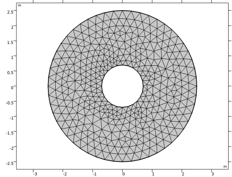 Wideband RCS Calculation Using Time-Domain Simulation and FFT