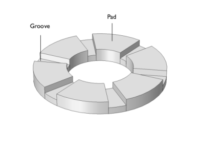 Shape Optimization of a Step Thrust Bearing