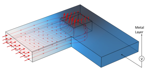 A Cross-Bridge Kelvin Resistor Model for the Extraction of Specific ...