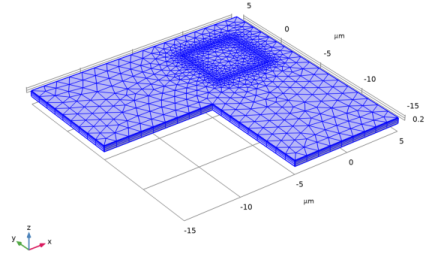 A Cross-Bridge Kelvin Resistor Model for the Extraction of Specific ...