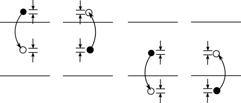 Surface Trapping in a Silicon Nanowire Gate-All-Around Device