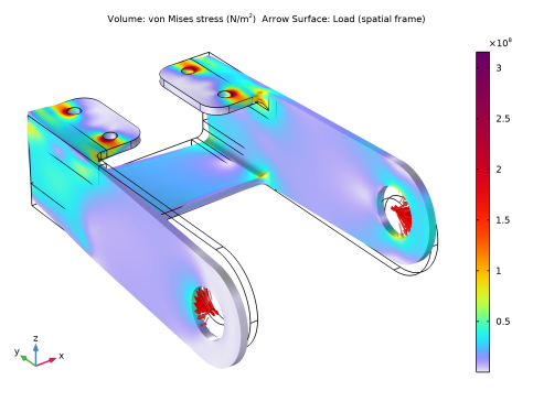 Bracket — Eigenfrequency Analysis