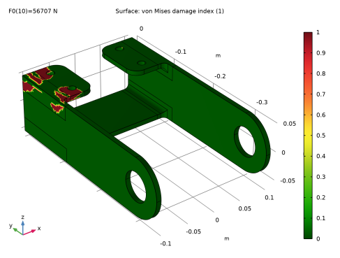 Bracket — Linear Buckling Analysis
