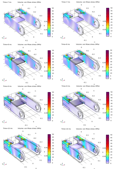 Bracket — Reduced-Order Modeling
