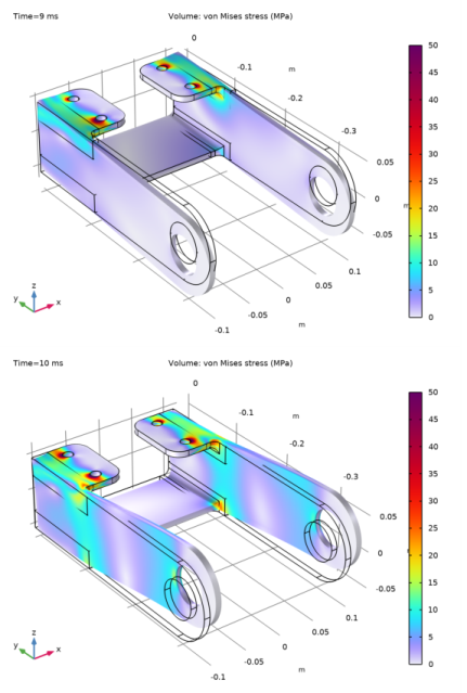 Bracket — Transient Analysis