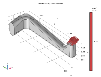 Various Analyses of an Elbow Bracket
