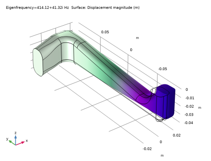 Various Analyses of an Elbow Bracket
