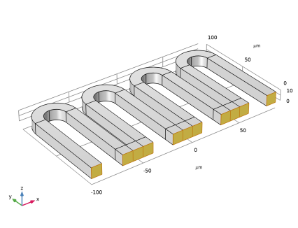 Thermal Expansion in a MEMS Device