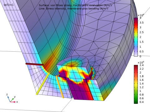 Prestressed Bolts in a Tube Connection