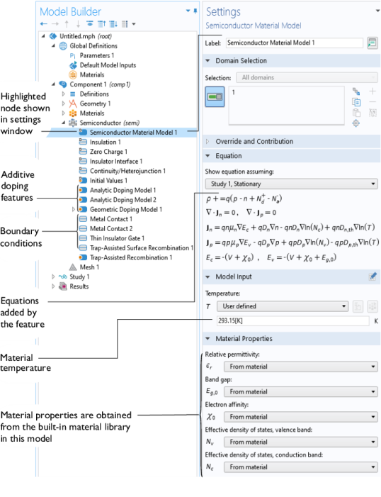 The Semiconductor Module Physics Interface Guide