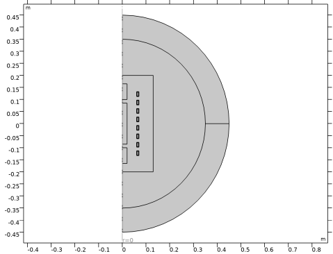 COMSOL 6.2 - Shape Optimization of Coils