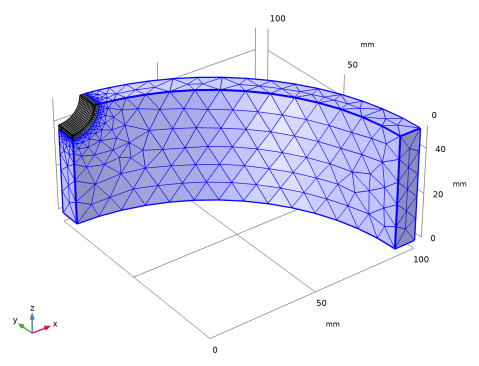 COMSOL 6.2 - Notch Approximation to Low-Cycle Fatigue Analysis of ...
