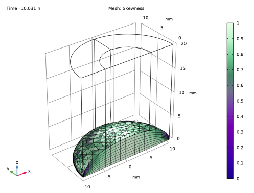 COMSOL 6.2 - Freeze-Drying