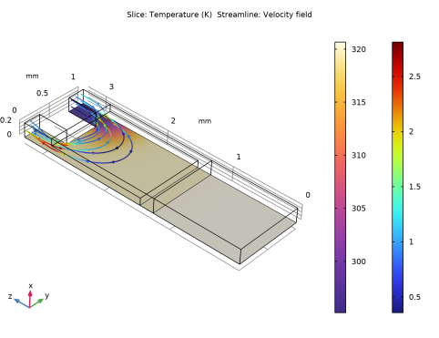 COMSOL 6.2 - Thermal Modeling of a Microchannel Heat Sink
