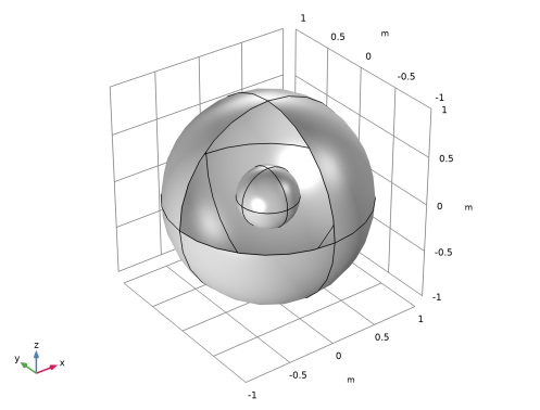 View Factor Computation