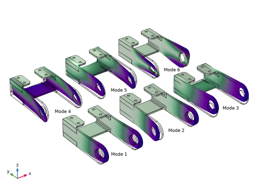 COMSOL 6.2 - Bracket — Eigenfrequency Analysis