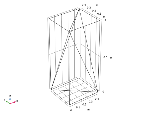 COMSOL 6.2 - Buckling Analysis of a Truss Tower