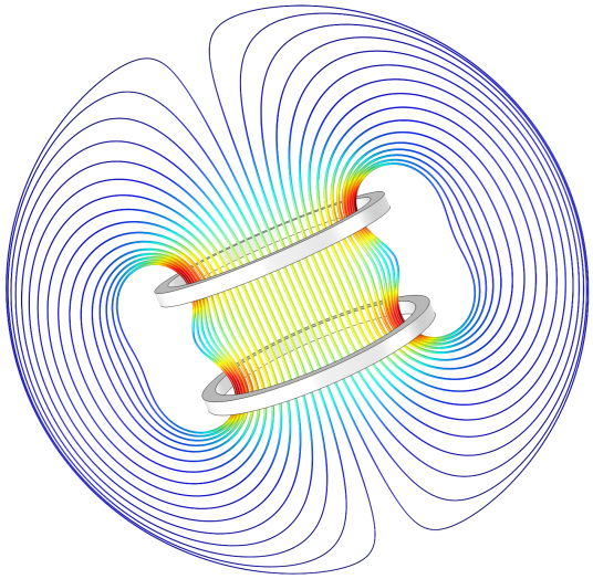 Comsol 63 Introduction To The Acdc Module