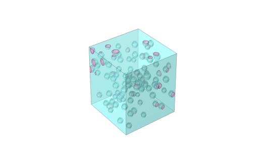 Random Particulate Composite RVE