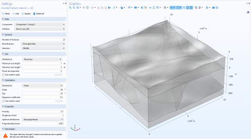 Discrete Fracture Network — 3D