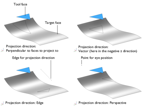 COMSOL 6.3 - Project to Faces