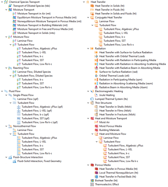 COMSOL 6.3 - The Heat Transfer Module Physics Interfaces