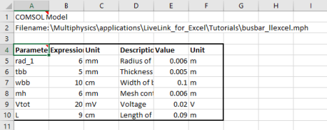 COMSOL 6.3 - Retrieving and Updating Model Parameters
