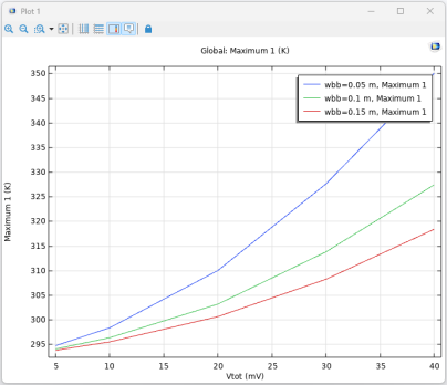 COMSOL 6.3 - Importing 1D Plot Data
