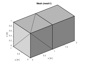 COMSOL 6.3 - Importing External Meshes and Mesh Objects