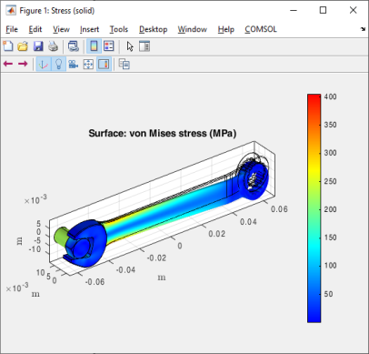 COMSOL 6.3 - Displaying The Results