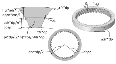 COMSOL 6.3 - Helical Gear Geometry (Internal: 3D)