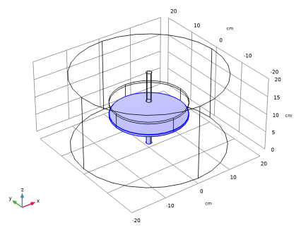 COMSOL 6.3 - Computing Capacitance